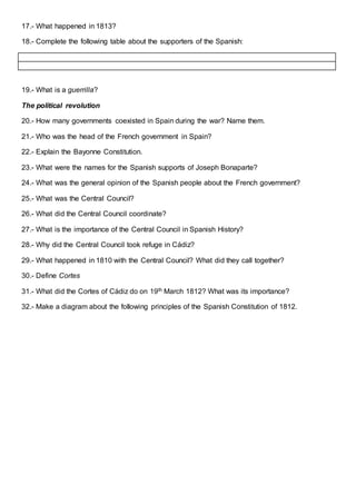 History of Spain project 1 | PDF