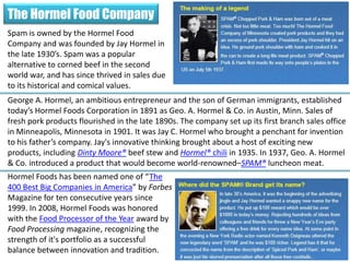 History of spam | PPTX