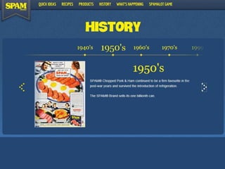 History of spam | PPTX