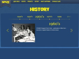 History of spam | PPTX