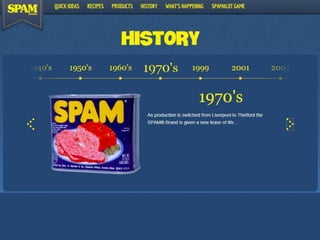 History of spam | PPTX