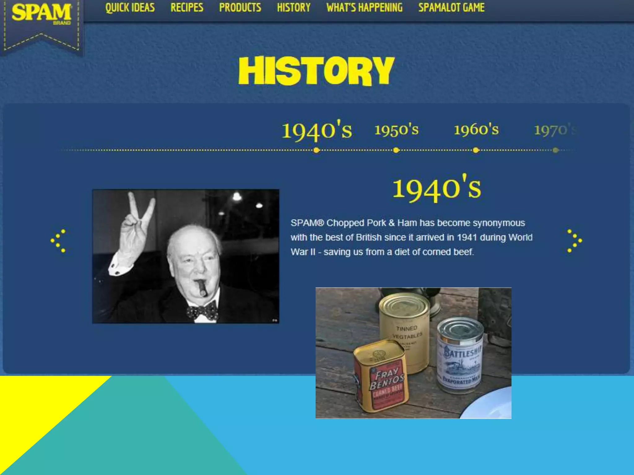 History of spam | PPTX