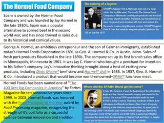 History of spam | PPTX