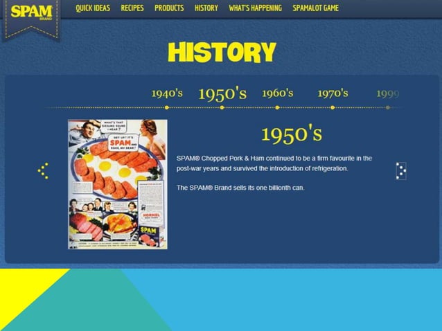History of spam | PPTX