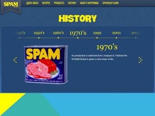 History of spam | PPTX