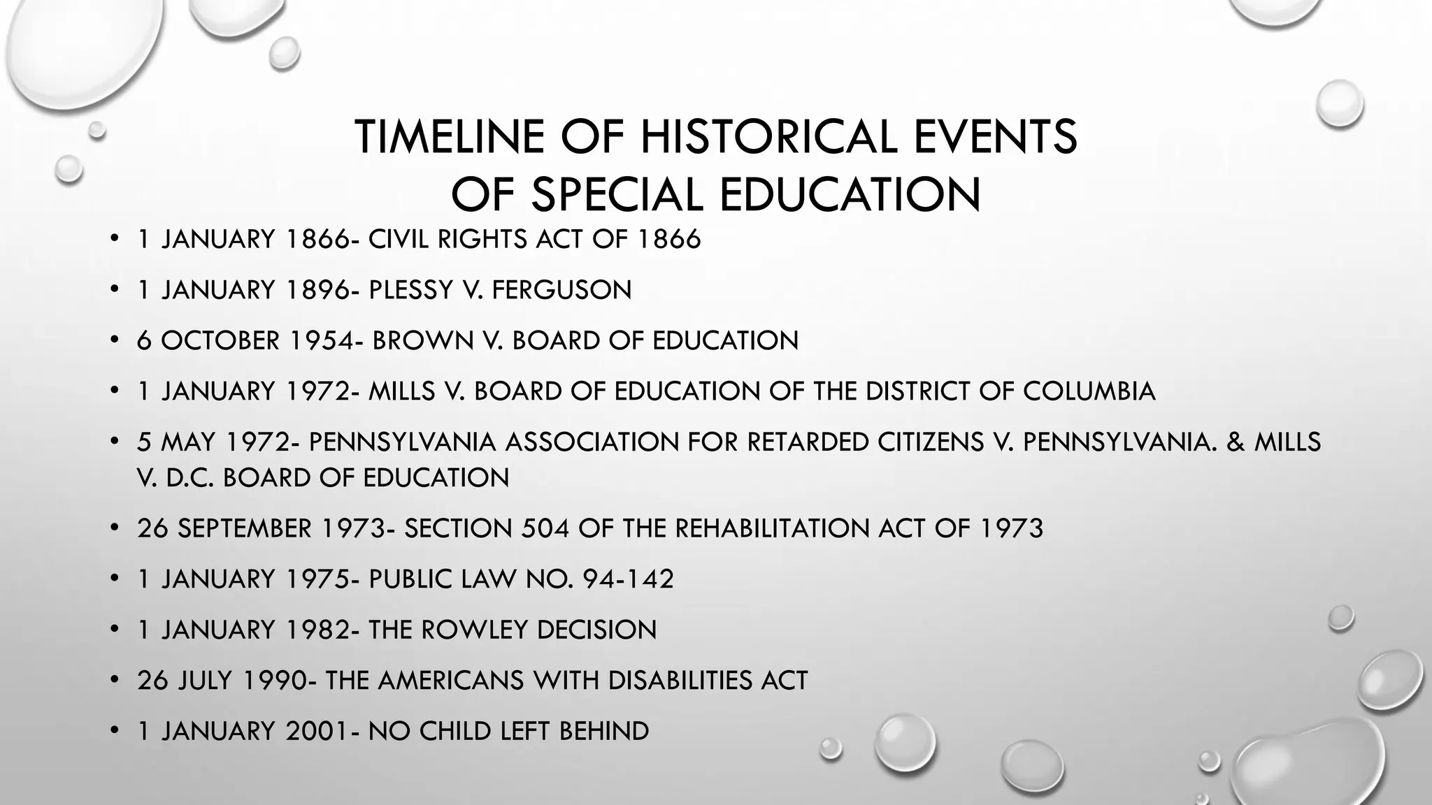 History of Special Education | PDF