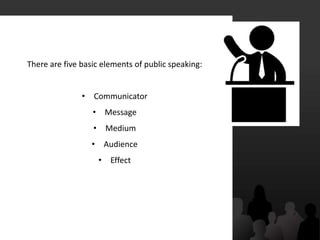 History of speeches and oratory | PPT