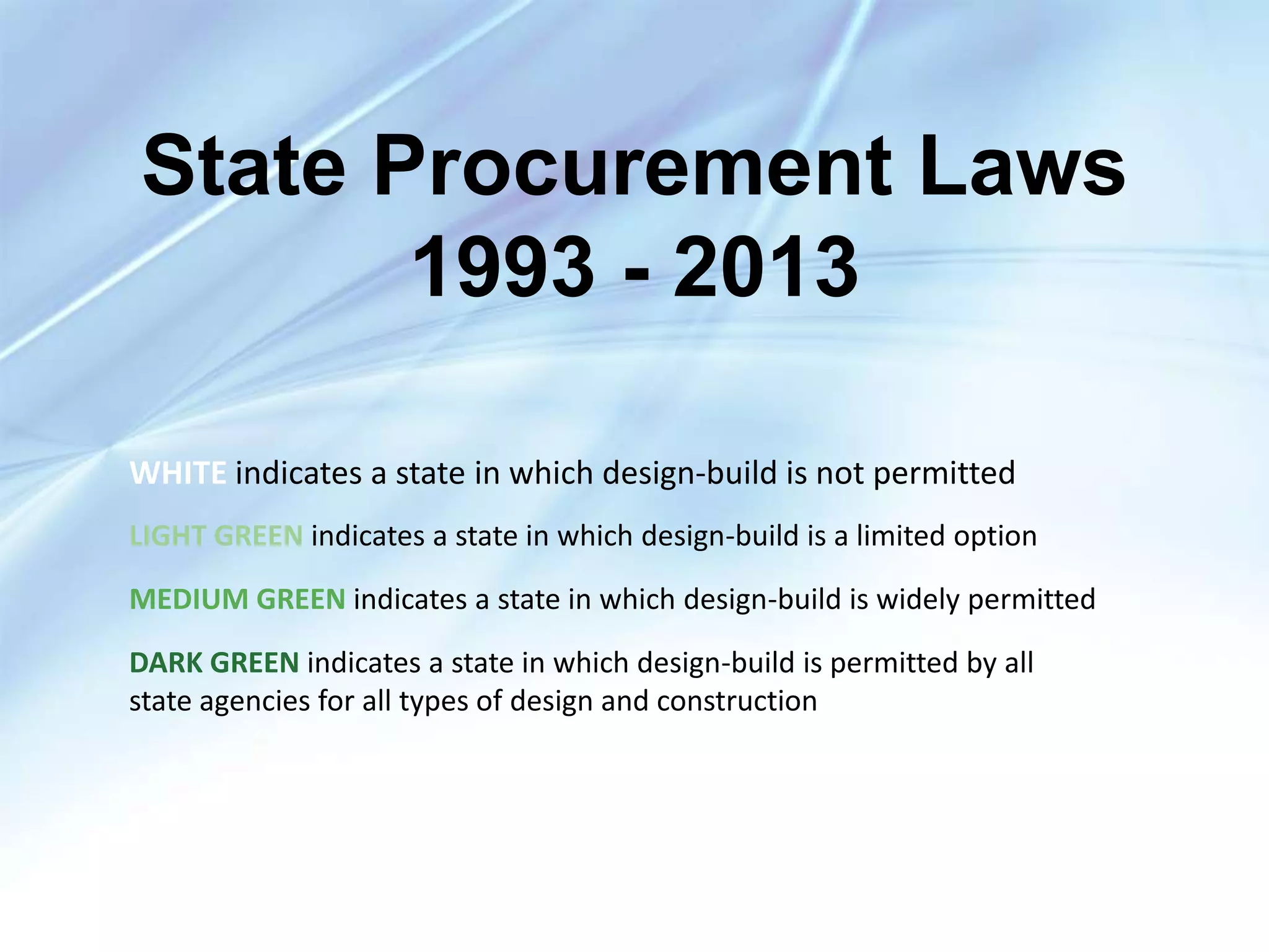 History of DBIA state procurement policy | PPTX