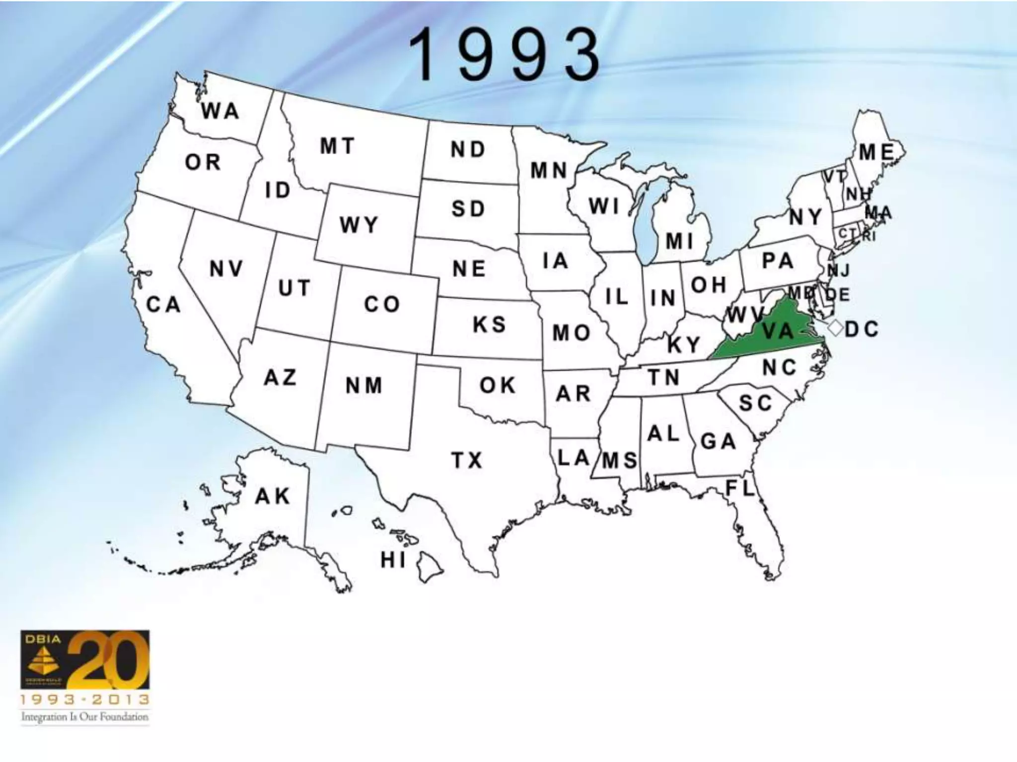 History of DBIA state procurement policy | PPTX