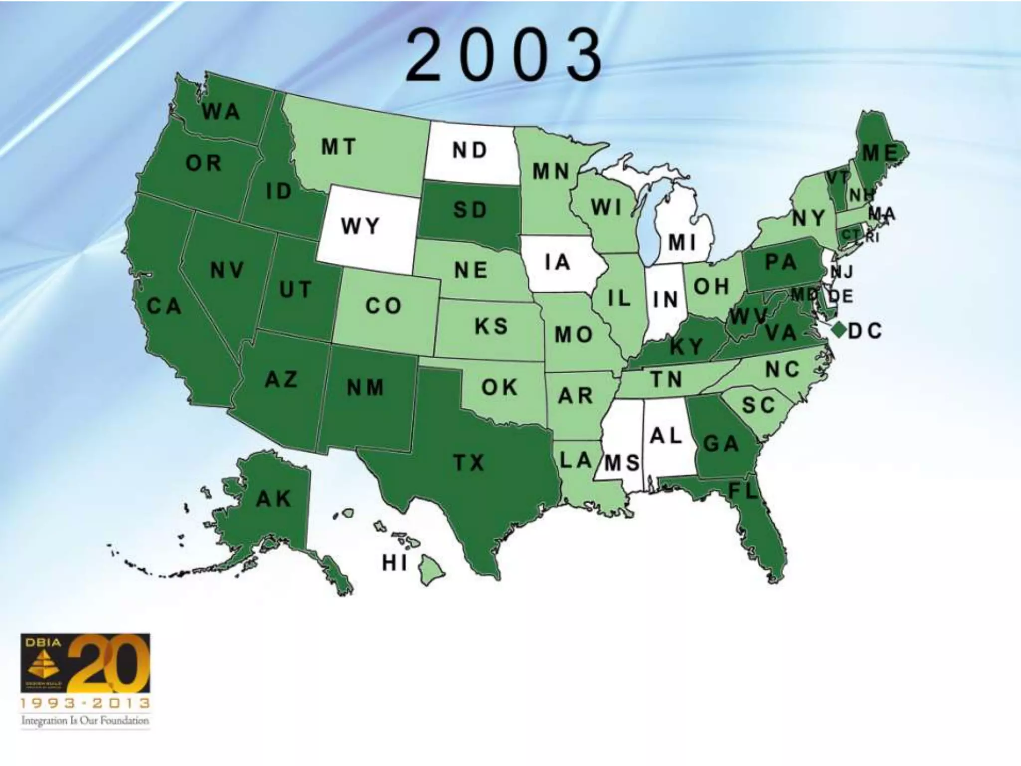 History of DBIA state procurement policy | PPTX