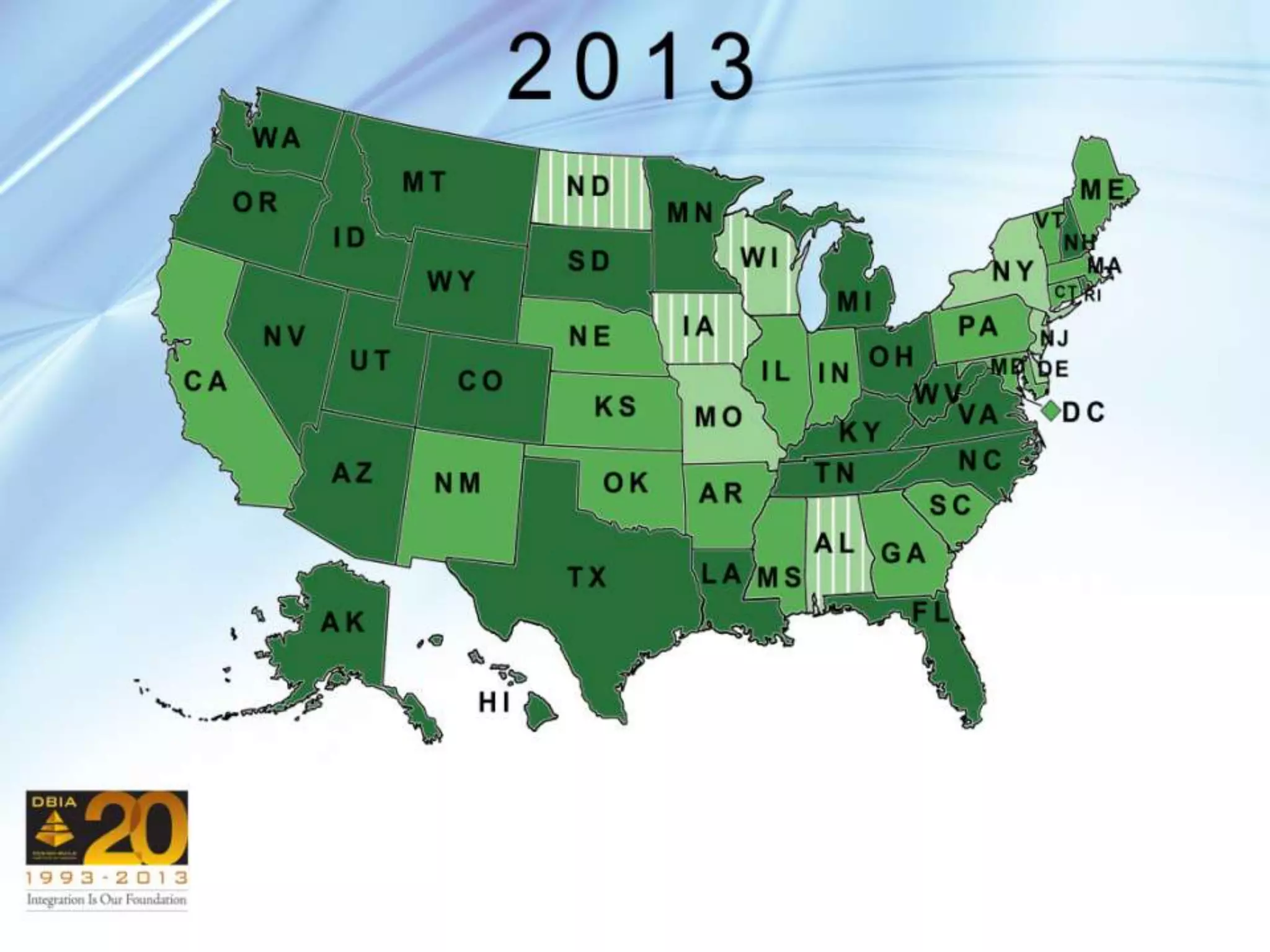History of DBIA state procurement policy | PPTX