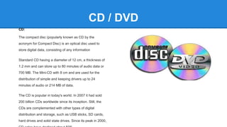 History of storage | PPTX