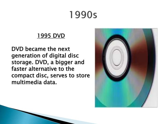 History of storage devices | PPTX | Data Storage and Warehousing ...