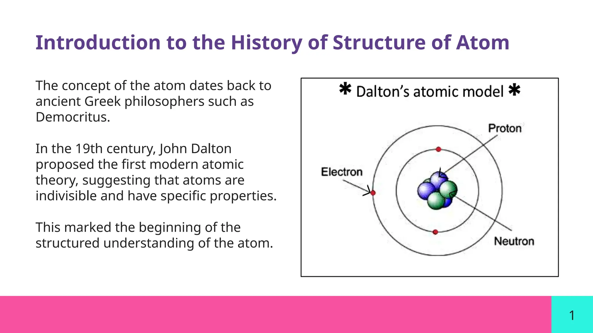 History Of Structure Of Atom.pptxxxxxxxx | PPTX