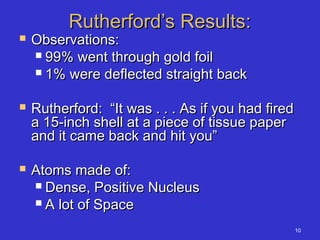 History of structure of the atom | PPT