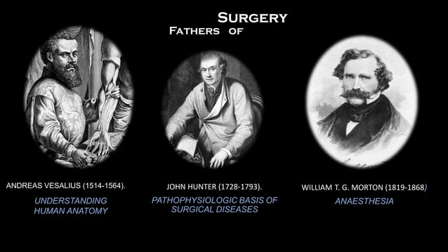 History of surgery | PPT