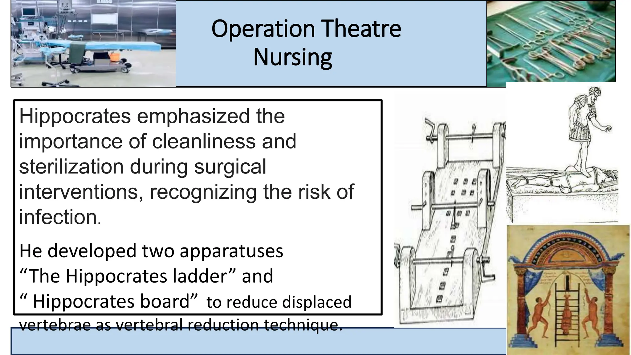 Operation Theatre Nursing -History of Surgery & Anesthesia.pptx
