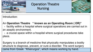 Operation Theatre Nursing -History of Surgery & Anesthesia.pptx