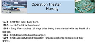 Operation Theatre Nursing -History of Surgery & Anesthesia.pptx