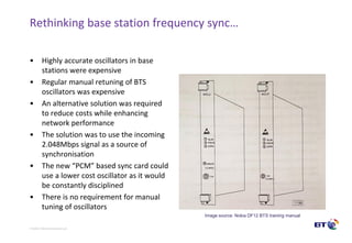 The history of synchronisation in digital cellular networks | PDF