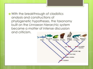 History of taxonomy | PPTX