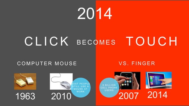 History of Technology - Inventors | PPT