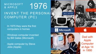 History of Technology - Inventors | PPT