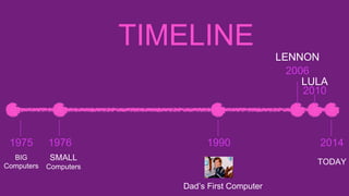 History of Technology - Inventors | PPTX