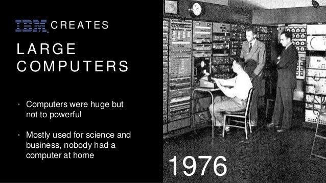 History of Technology - Inventors