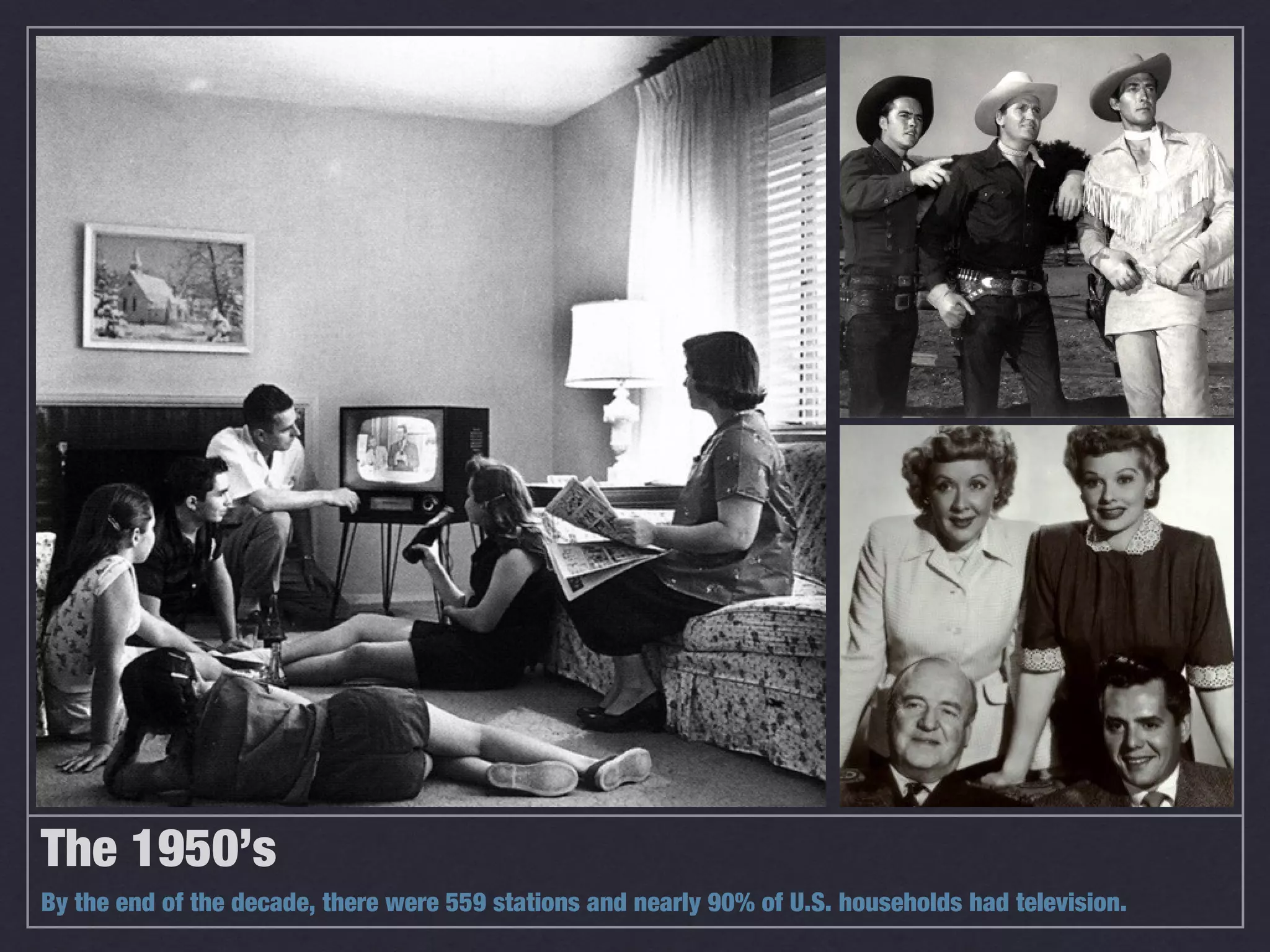 A Timeline of Television Technology | PPT
