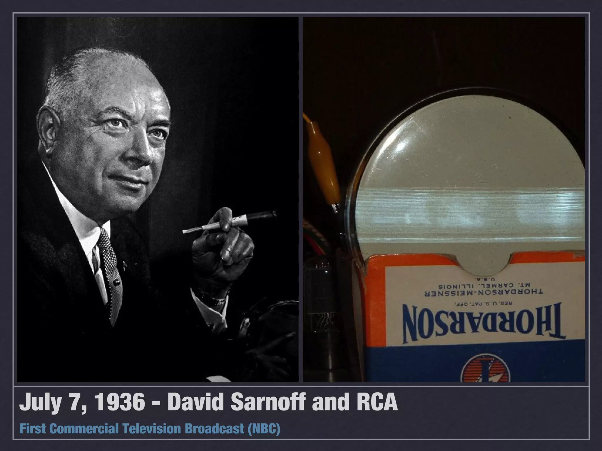 A Timeline of Television Technology | PPT