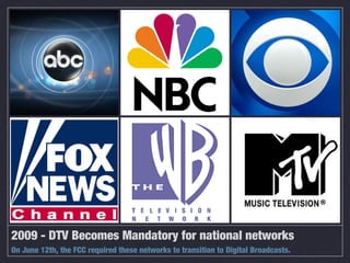 A Timeline of Television Technology | PPT
