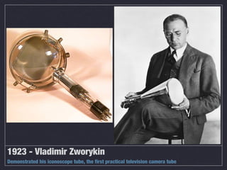 A Timeline of Television Technology | PPT