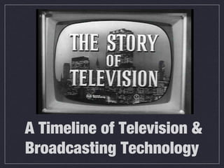Television History Timeline