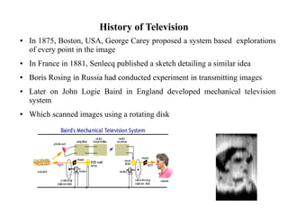 History of television | ODP