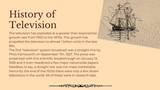 history of television.pdf ccnvdgzafedxvbcbnbbhgyr | PDF