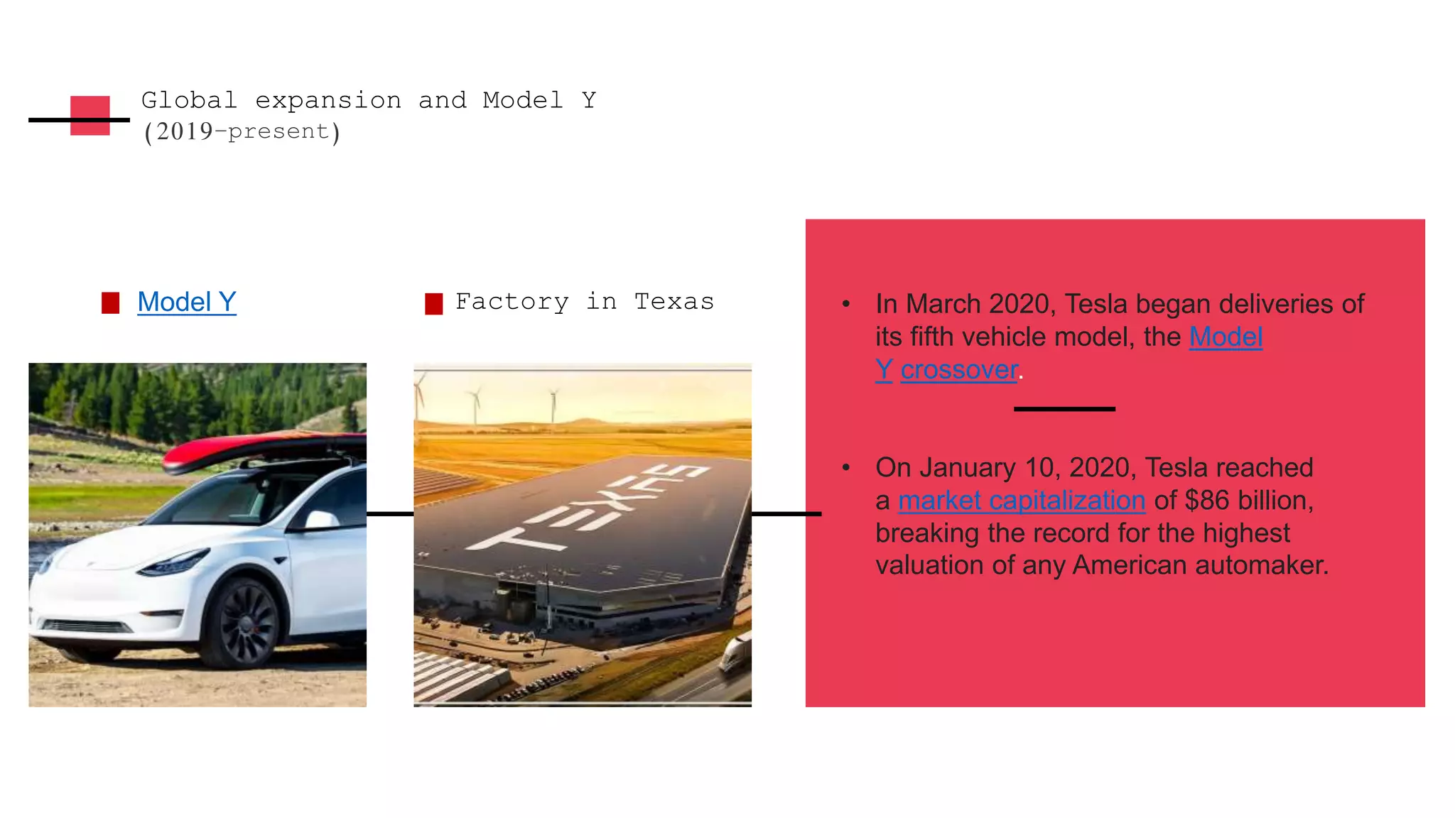 History of tesla | PPSX