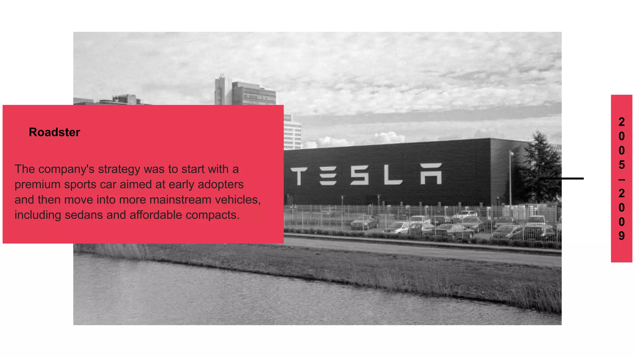 History of tesla | PPSX