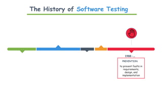 The History of Software Testing | PDF