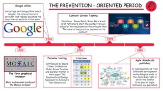 The History of Software Testing | PDF