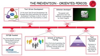 The History of Software Testing | PDF