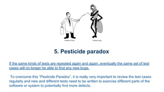 The History of Software Testing | PDF