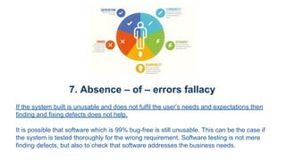 The History of Software Testing | PDF