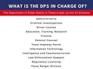 History of the Texas Department of Public Safety | PPT