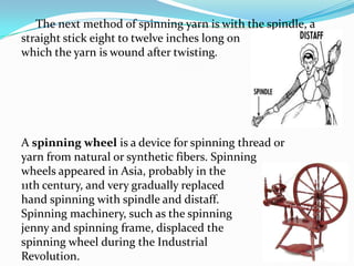 History of textile | PPTX