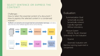 History of text summarization | PPTX