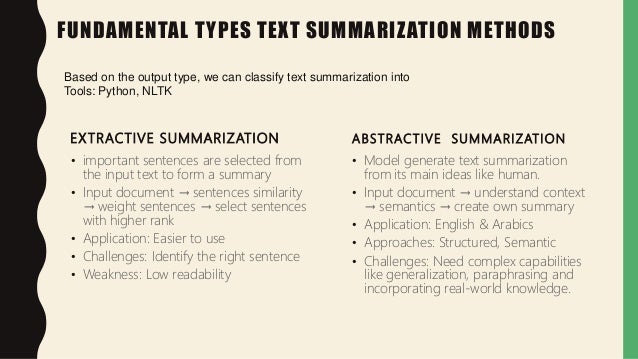 History Of Text Summarization