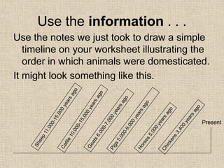 History of the Animal Domestication.pdf