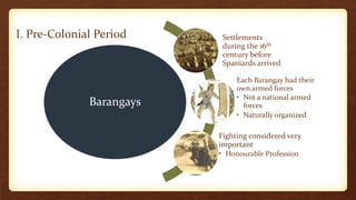 History of the armed forces of the philippines | PPTX