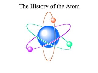 History of the atom | PPT